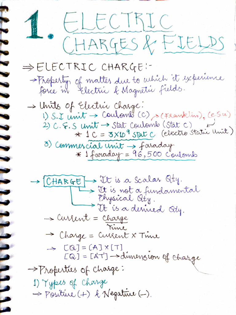 Class 12 Electric Charges Notes | PDF