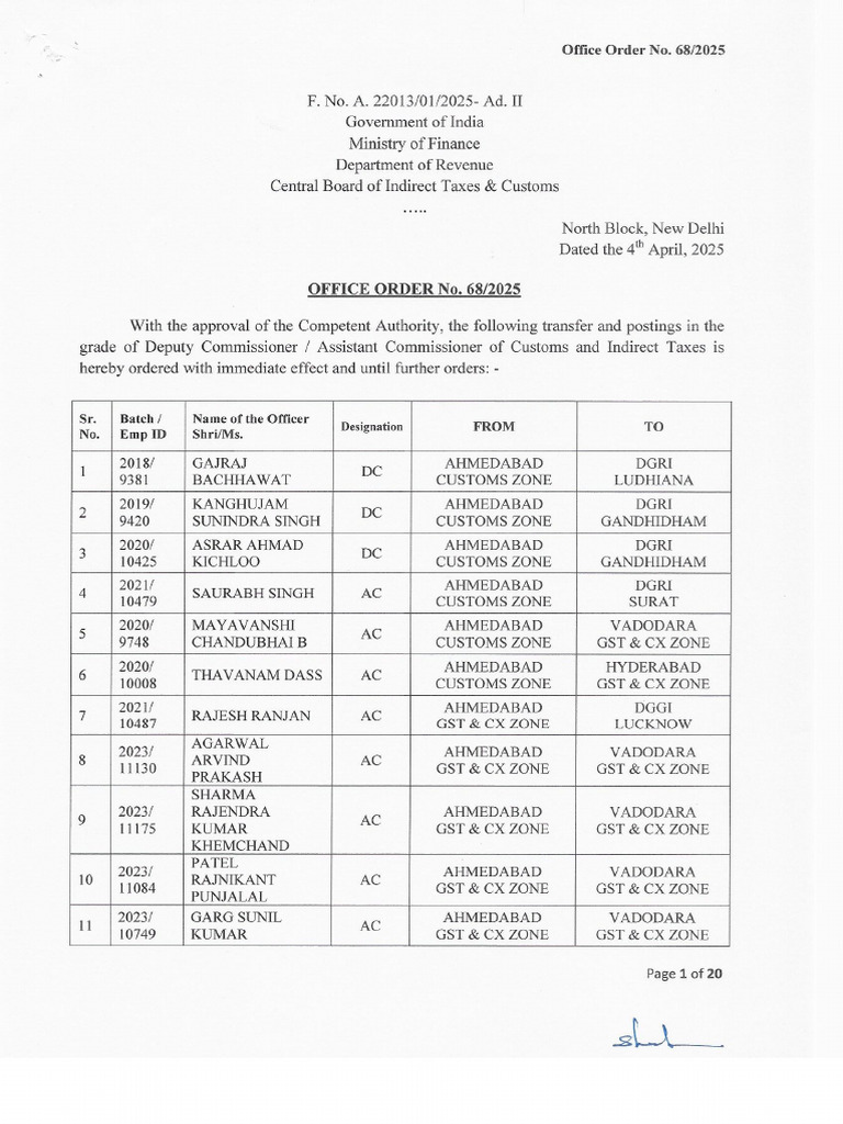 Office Order 68 of 2025 | PDF