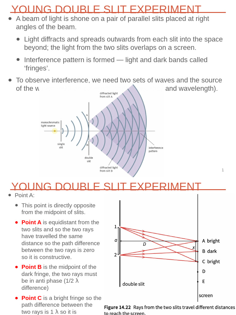 (Template) Superposition Worksheet 2+slides 2 | PDF