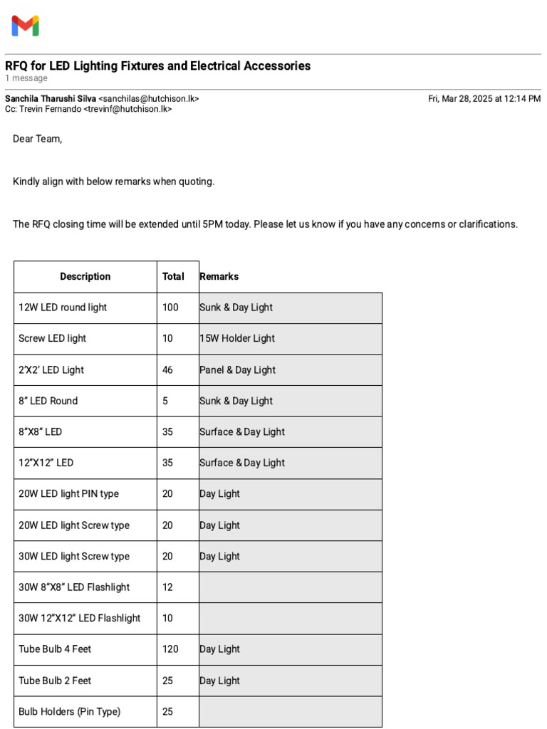 RFQ for LED Lighting and Accessories | PDF