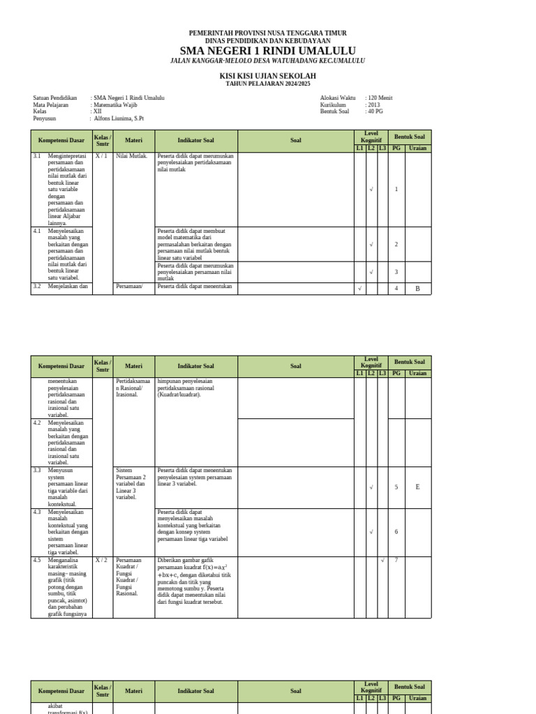 Kisi-Kisi US Mat Wajib 2025 Utk Siswa | PDF