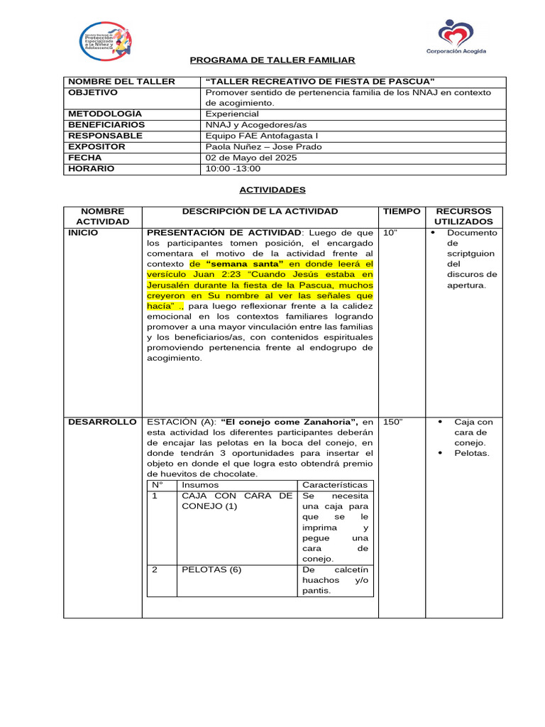 Programa de Taller Familiar | PDF