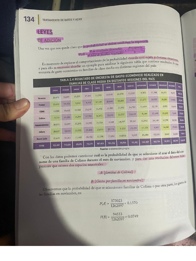 Tratamiento de Datos y Azar Melissa | PDF