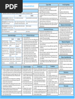 AQA A Level Psychology Research Methods Revision | PDF | Experiment ...