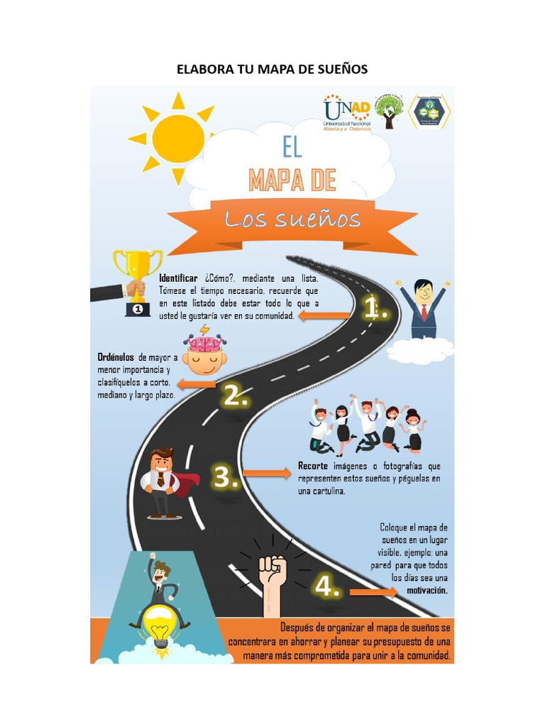 Mapa De Sueños Unidad 1 Pdf