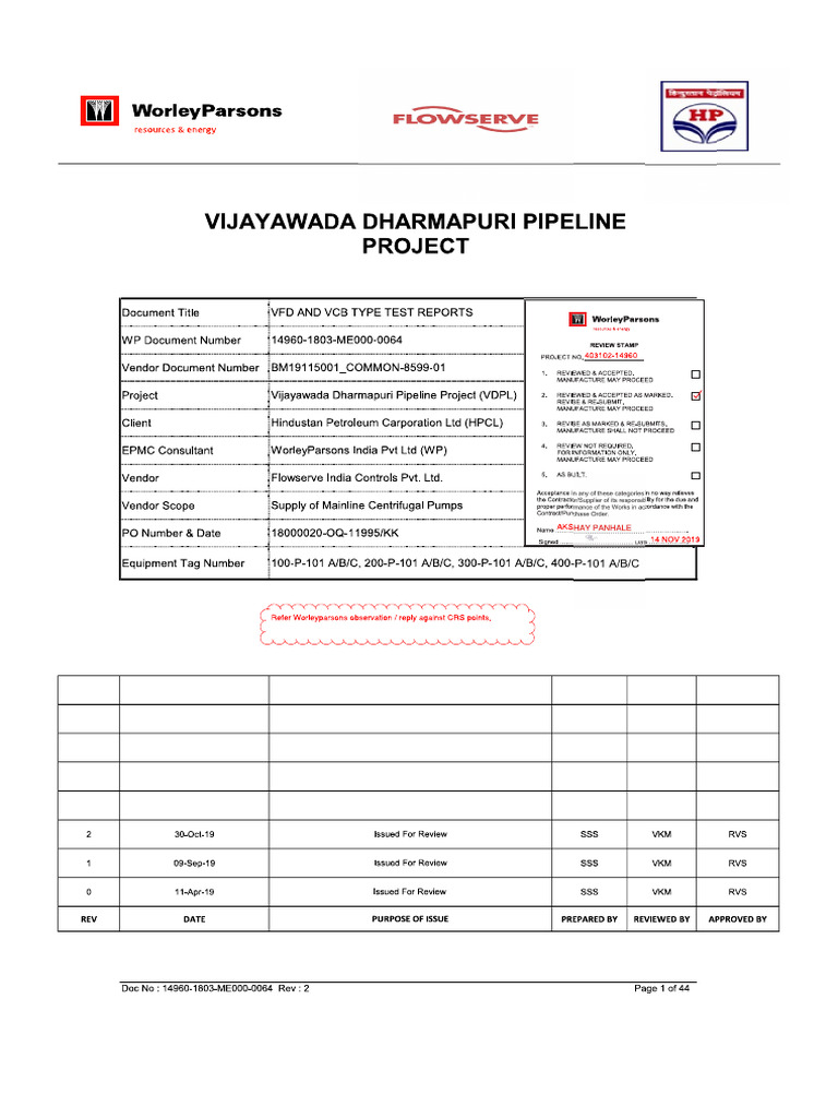 VFD Type Test Report | PDF