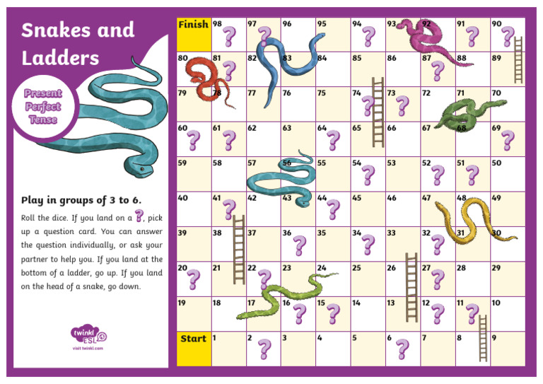 Snakes and Ladders Game Instructions | PDF | Board Games | Tabletop Games