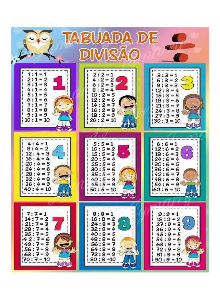 Tabuada de Divisão | PDF