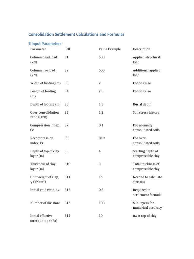 Consolidation Settlement Formulas Explained | PDF