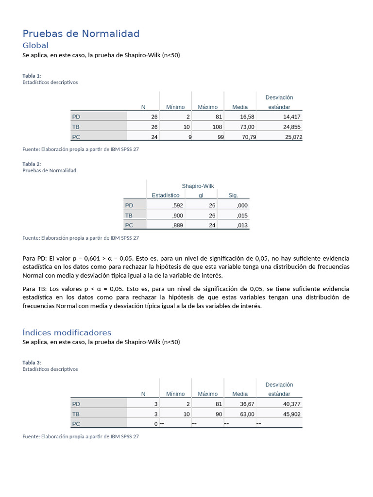 Pruebas de Normalidad | PDF | Desviación Estándar | Estadísticas