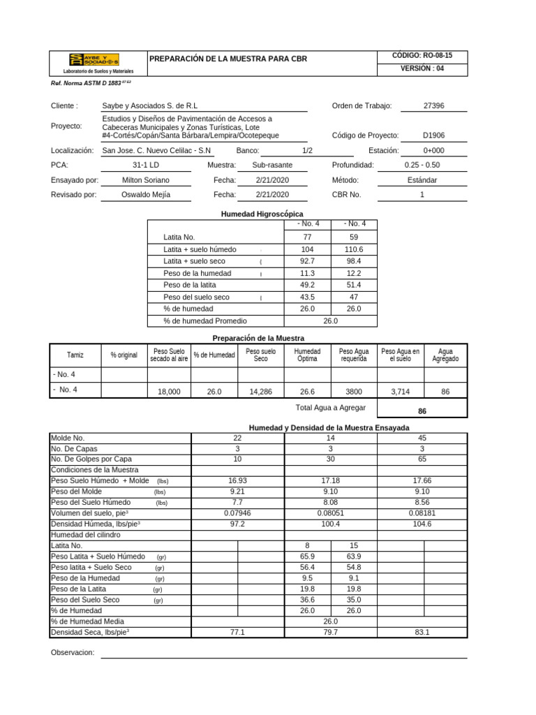 Pca-31 Preparacion Muestras Cbr - Proctor | PDF