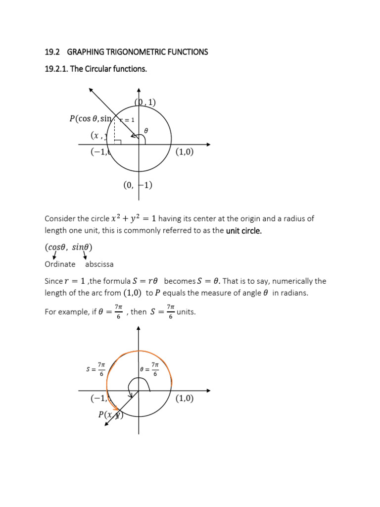 Graphing Trigonometric Functions Guide | PDF | Trigonometric Functions ...