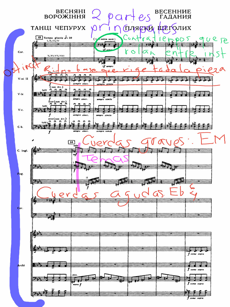 Stravinsky RiteOfSpring-Complete Score (Edited) - 1 | PDF