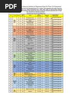 Updated Guidelines For Internal Marks and Assignments Online | PDF ...