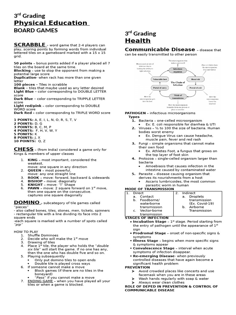 Grade 8 Handout 3rd Grading | PDF | Infection | Musical Instruments