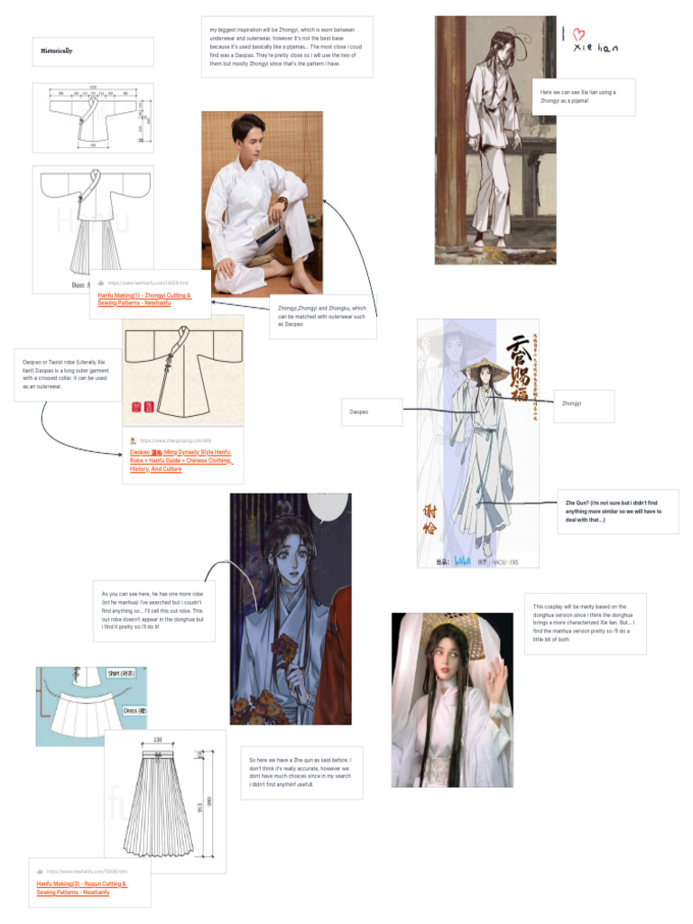 Canvas - Xie Lian Cosplay 250326 - 0048 | PDF | Clothing | Softlines (Retail)