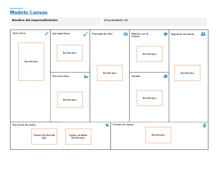 Plantilla Modelo CANVAS | PDF
