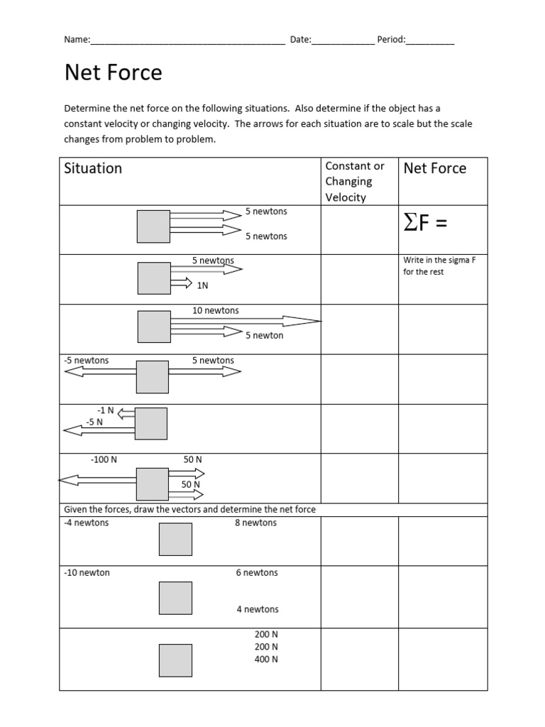 Net Force Worksheet | PDF | Force | Velocity
