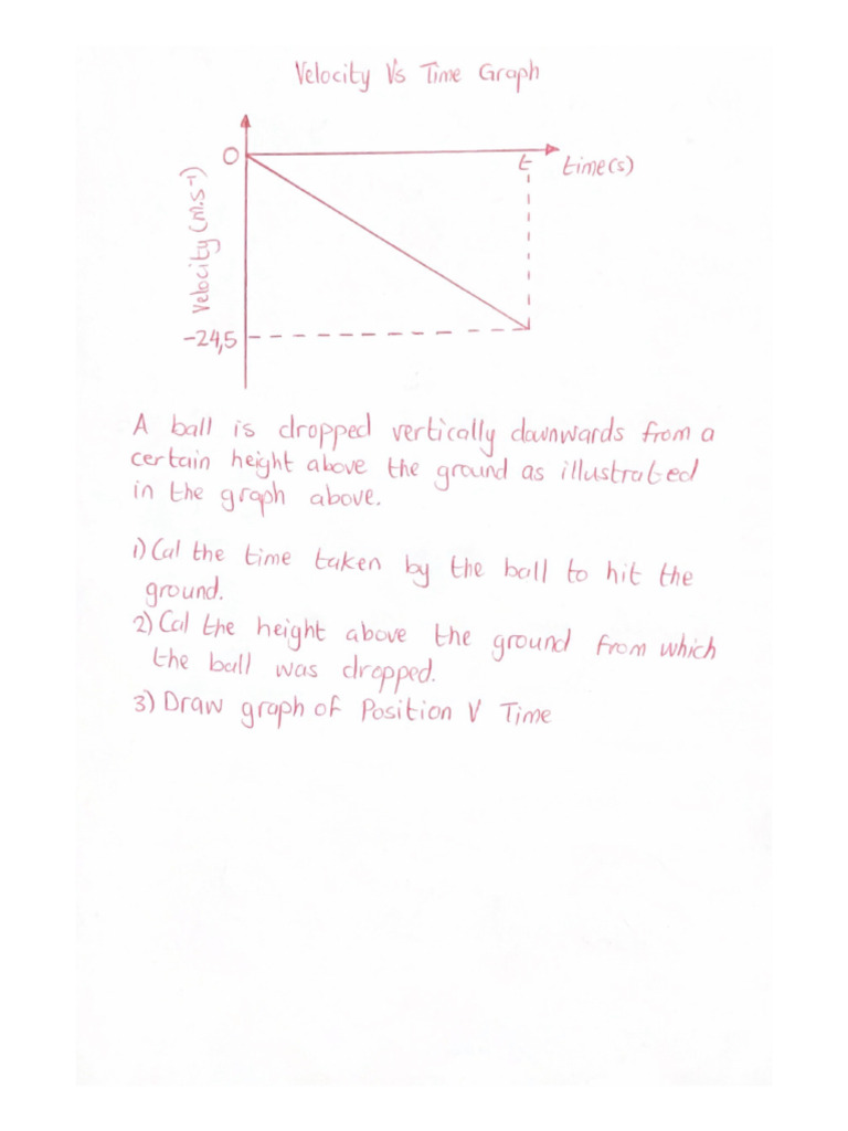 Velocity Vs Time Graph | PDF