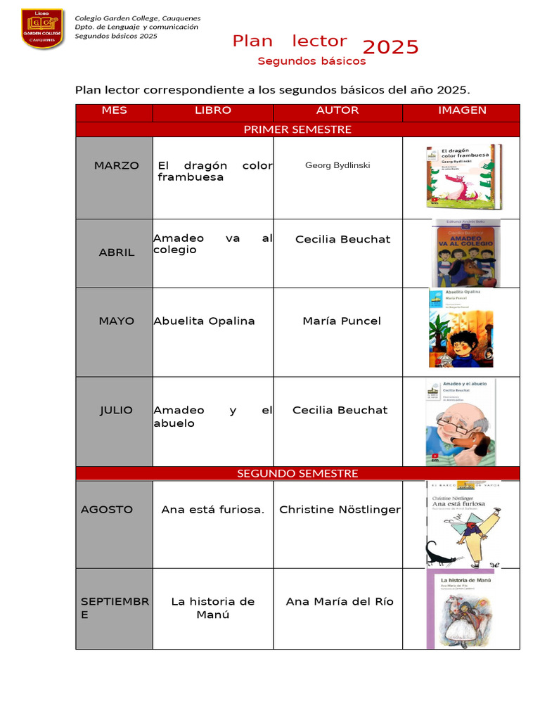 Plan Lector Segundos Básicos 2025 | PDF