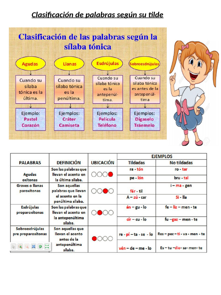 Clasificación de Palabras Según Su Tilde | PDF