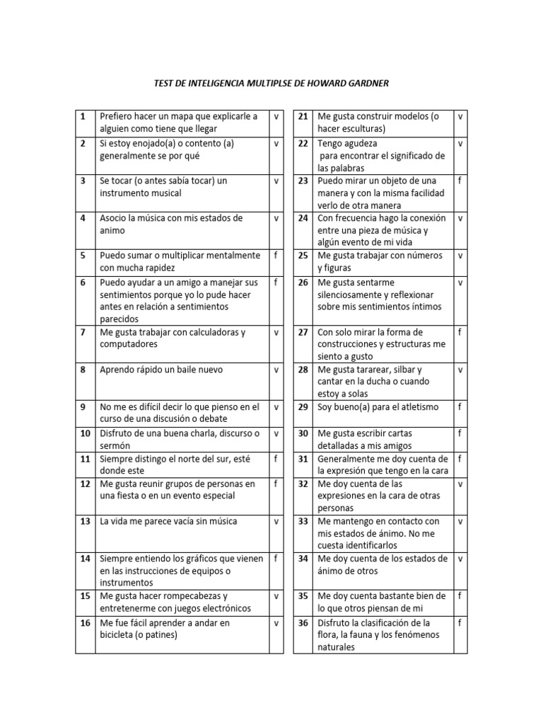 Test de Inteligencias Múltiples de Gardner | PDF | Inteligencia