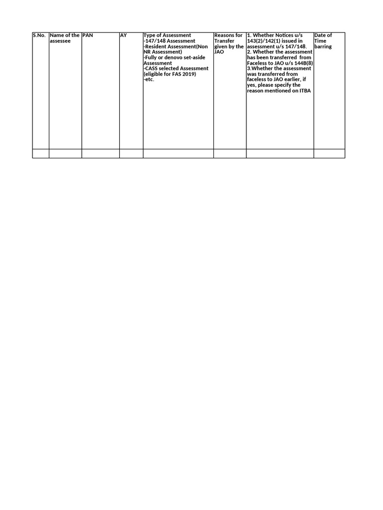 Proforma For Transfer of Cases To NaFAC | PDF