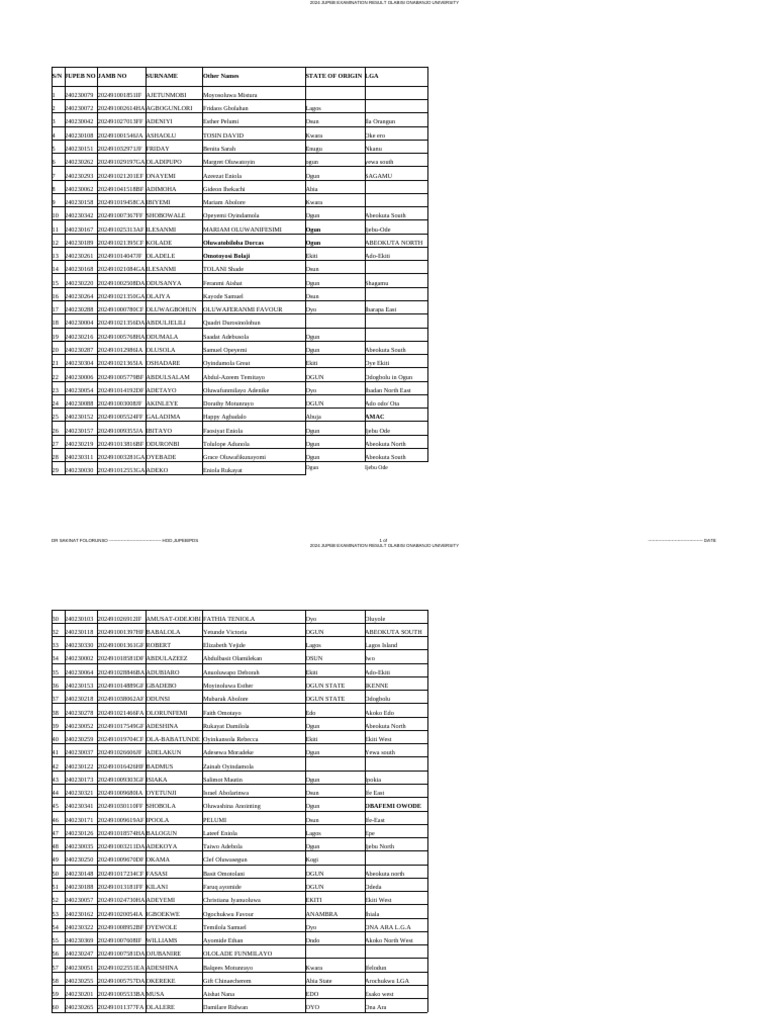 2024 Jupeb Lga - State of Origin-1 | PDF