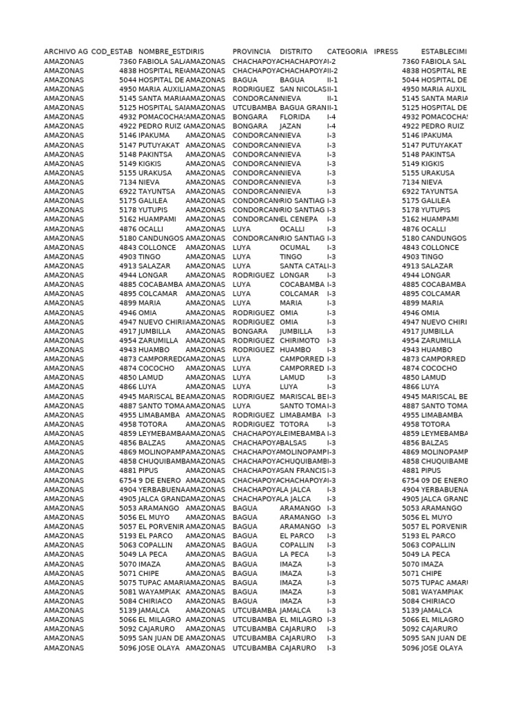 Poblacion EESS | PDF