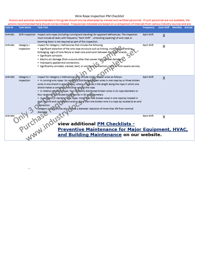 Wire Rope Inspection PM Checklist | PDF | Rope | Wire
