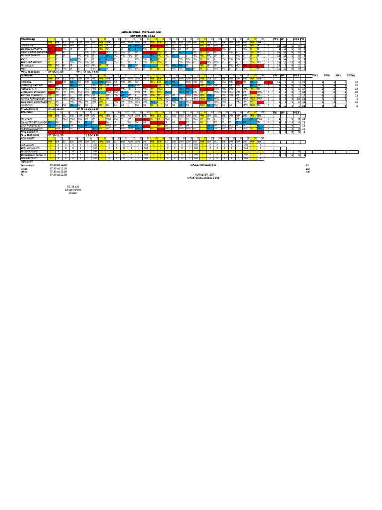 Jadwal Inst Gizi September 2024 | PDF