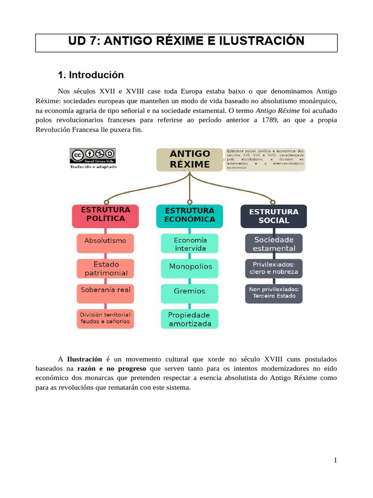 APUNTAMENTOS UD7 | PDF