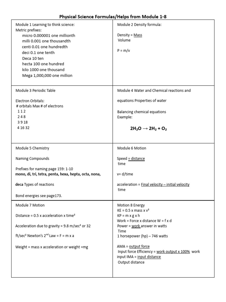 PS Modules 1-8 Formulas | PDF
