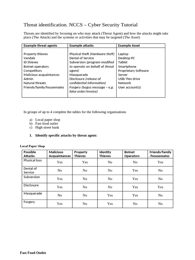 Threat Identification Tutorial | PDF | Personal Computers | Denial Of ...