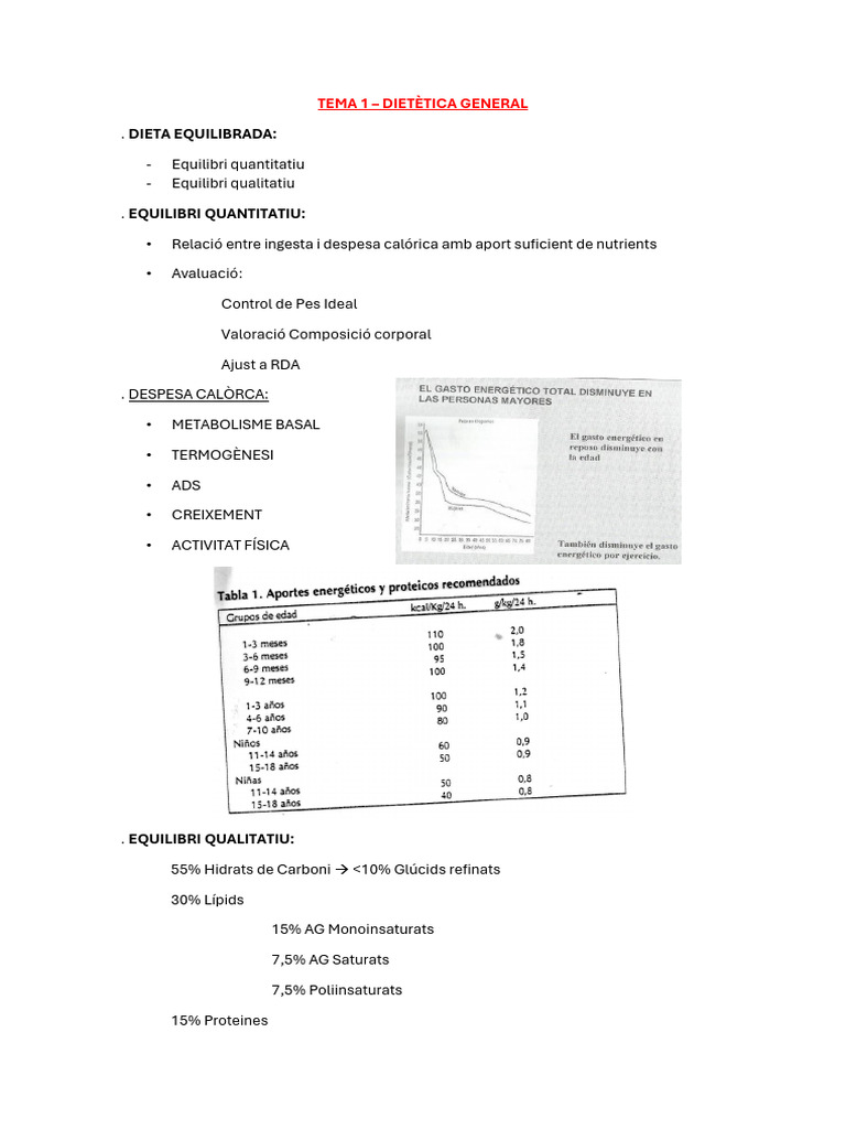 APUNTS EXAMEN 2 - imprimir | PDF