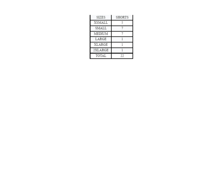 Shorts Size Distribution Chart | PDF