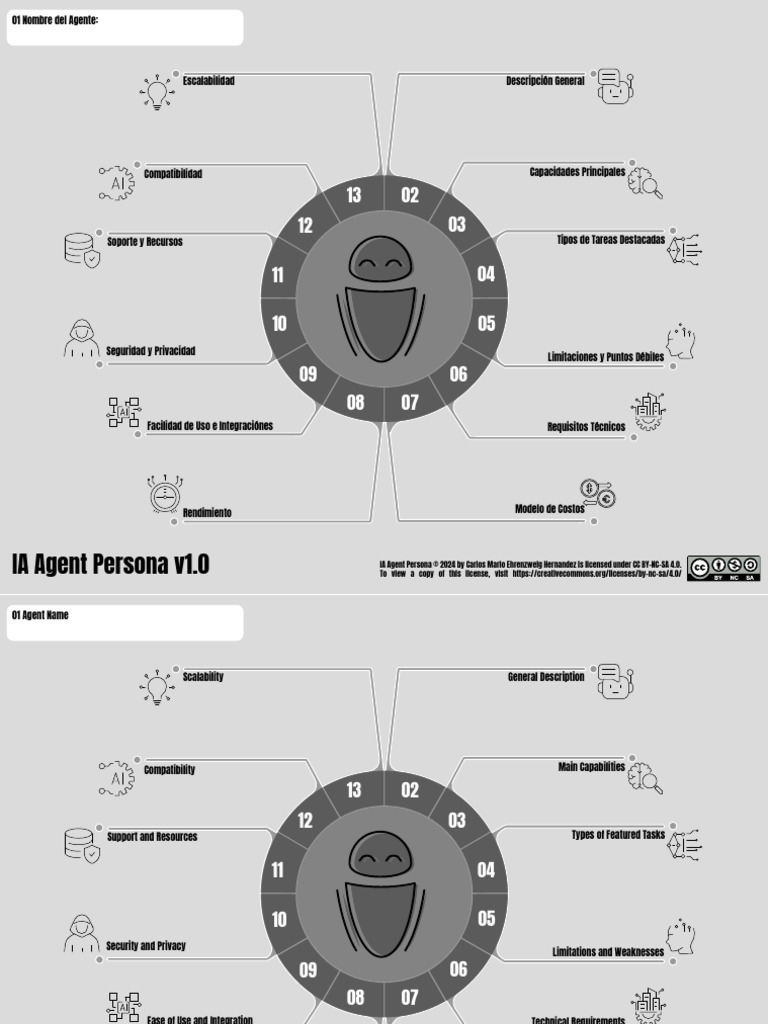 AI Agent Persona v1.0 | PDF | Software | Ingeniería de Sistemas