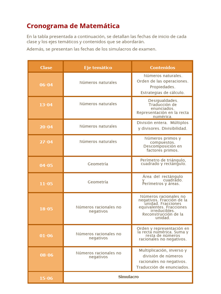 Cronograma Matemática 2024 | PDF | Número racional | Números