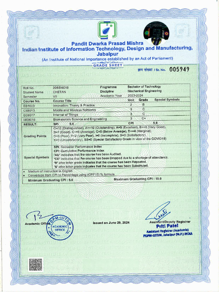 Chetan Sem 7 Compressed | PDF
