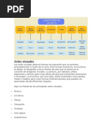 Las 7 Bellas Artes: Definición y Ejemplos | PDF | Las artes