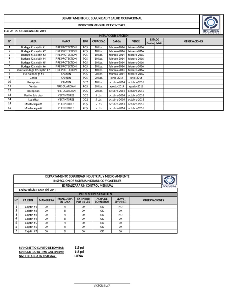Checklist Cisterna | PDF
