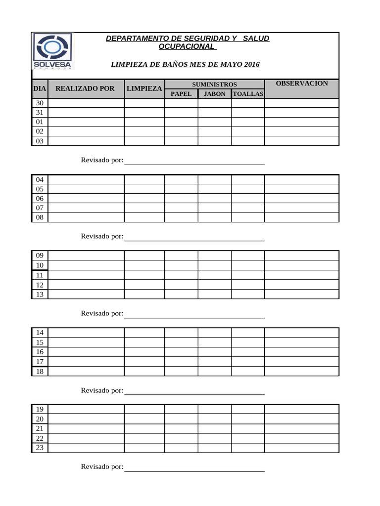 Checklist Limpieza Baños | PDF