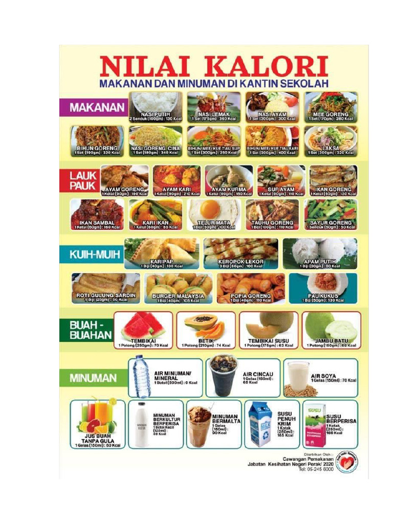 KALORI | PDF