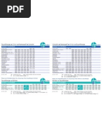 HPC Bus Timetable: Somerset Passenger Solutions | PDF | Workweek And ...