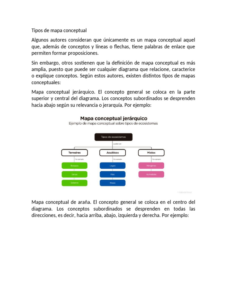 Tipos de Mapa Conceptual | PDF