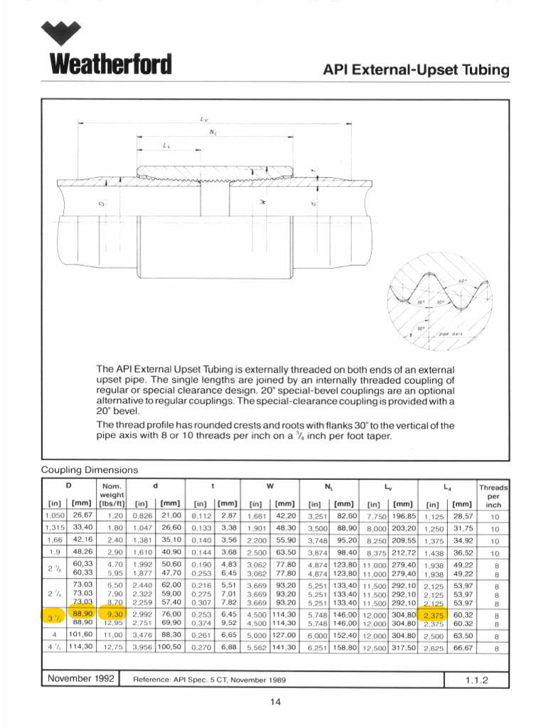 Ficha Tecnica Llave XQ-140 - XYQ12A | PDF