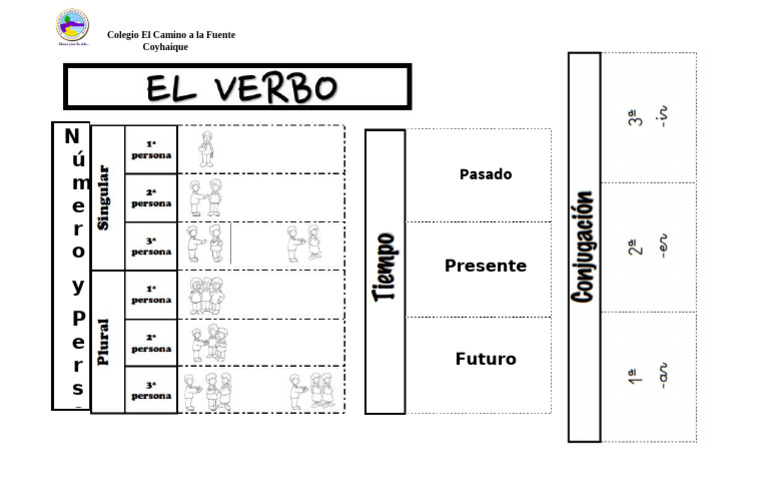 Verbo Cuaderno | PDF