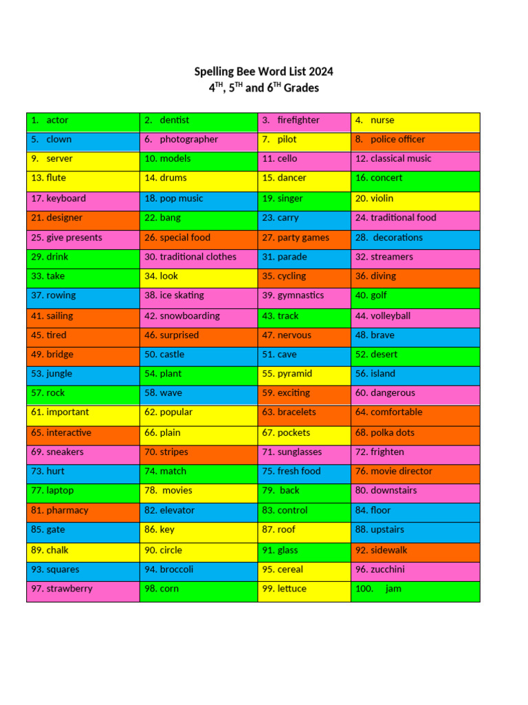 Spelling LISTS WITH COLORS | PDF