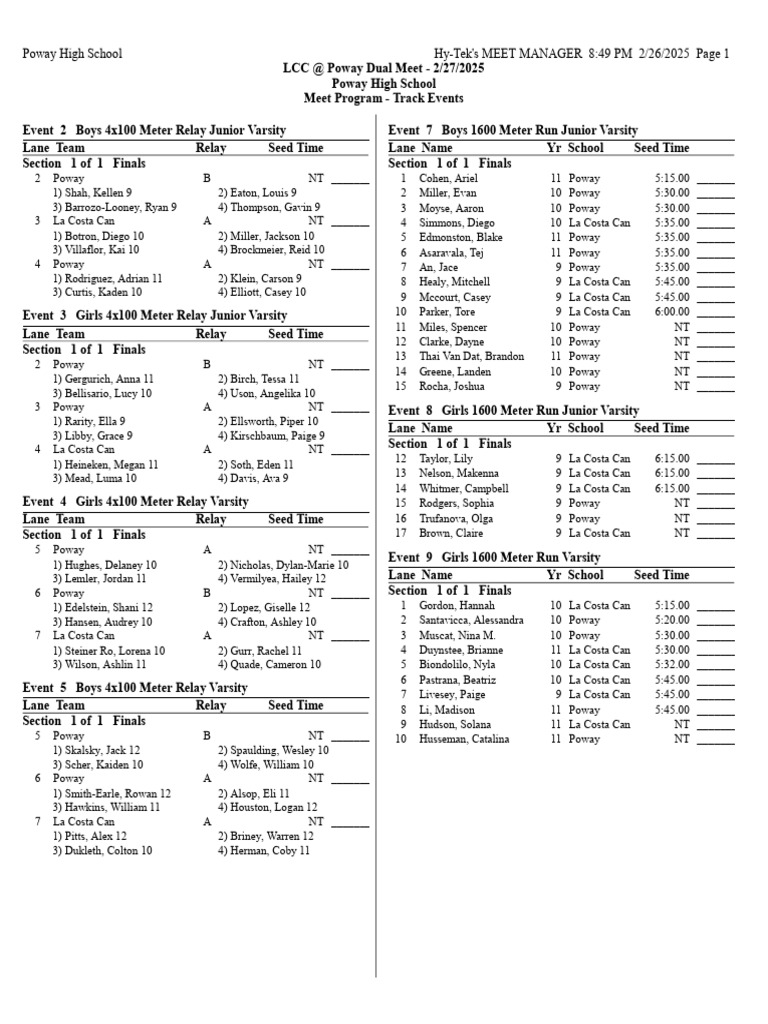 Poway Track Meet Program 2025 | PDF | Running | Athletics
