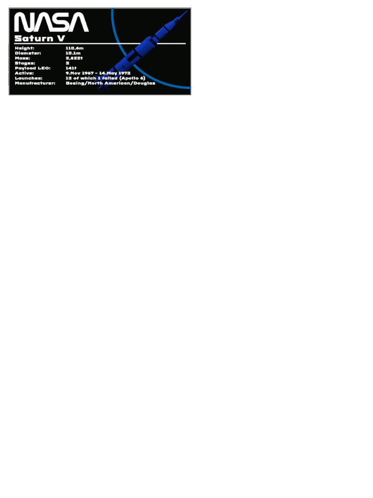 Saturn v Infographic | PDF
